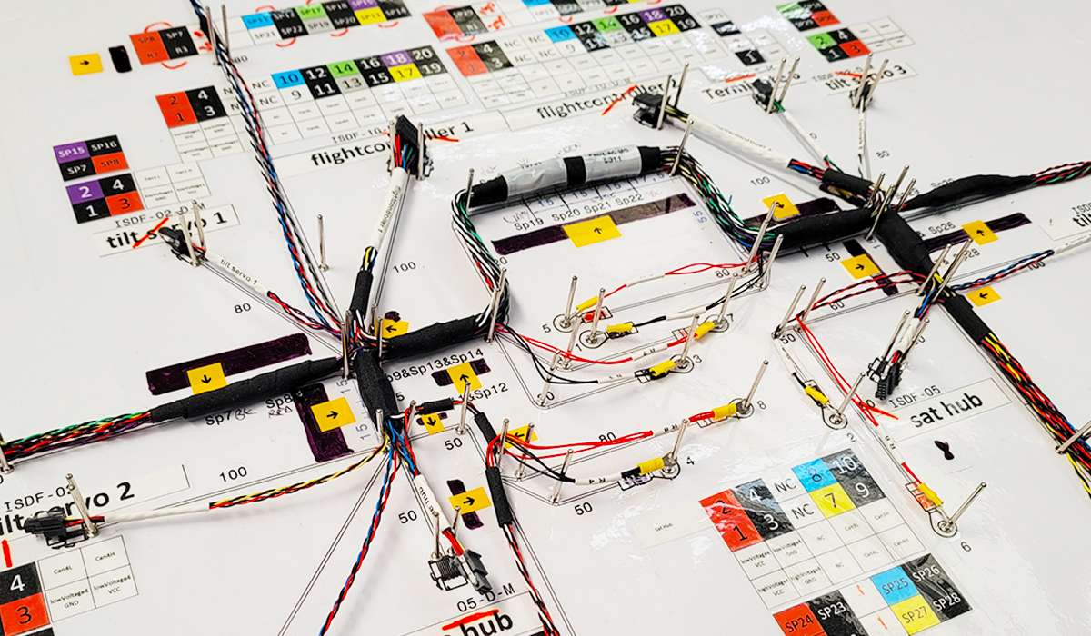 Wiring Harnesses | GTK UK